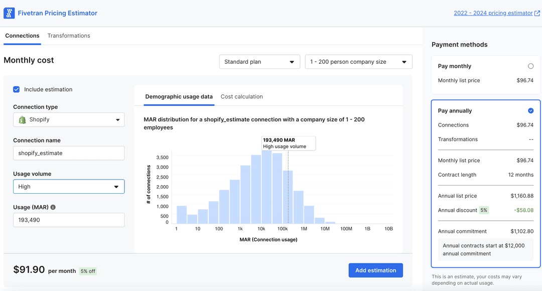 Fivetran Pricing Explained – Costs, MAR Calculation, and Alternatives | Weld Blog