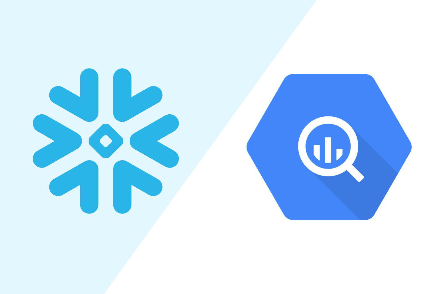 BigQuery vs Snowflake (2025) – Updated Pricing, Features & Use Cases ...