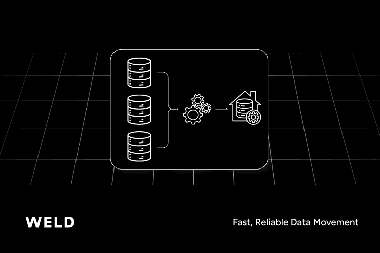 Best ETL Tools: Comparing 35 Leading Platforms | Weld Blog